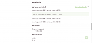 PHPプログラム対する関数仕様書の自動作成（phpDocumentor） | 静岡県浜松市・関東 -Web制作・開発なら株式会社WETCH（ウェッチ）